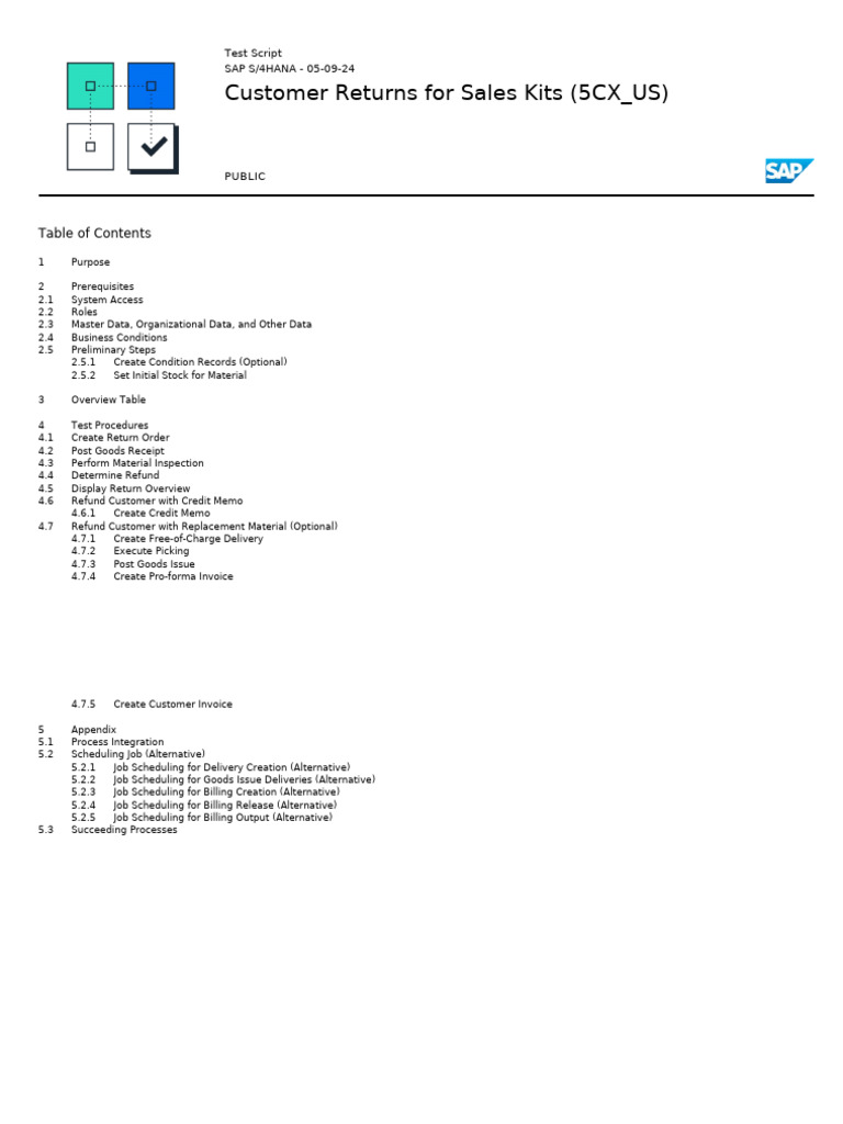 Customer Returns Process for Sales Kits | PDF | Receipt | Pro Forma