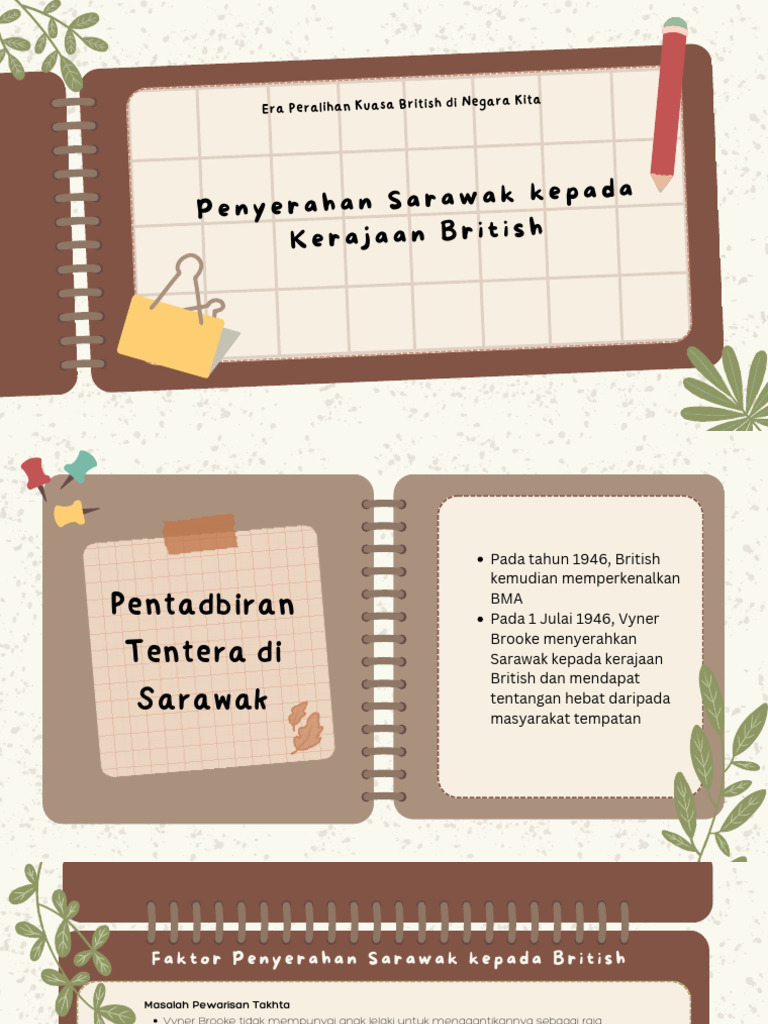 Era Peralihan Kuasa British Di Negara Kita | PDF