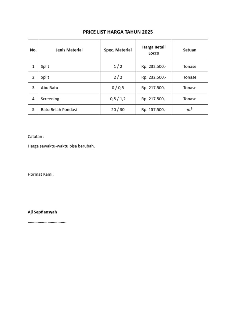 Daftar Harga Material Bangunan 2025 | PDF