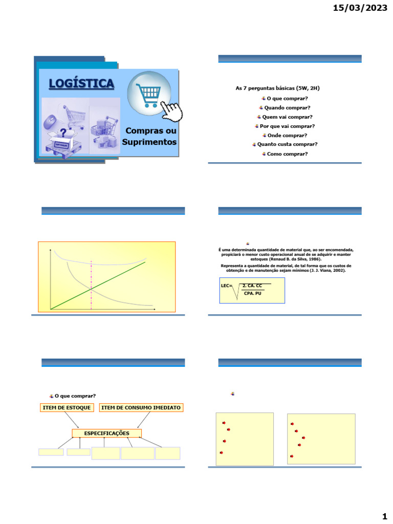 Planejamento do Processo de Compras | PDF | Logística | Custo