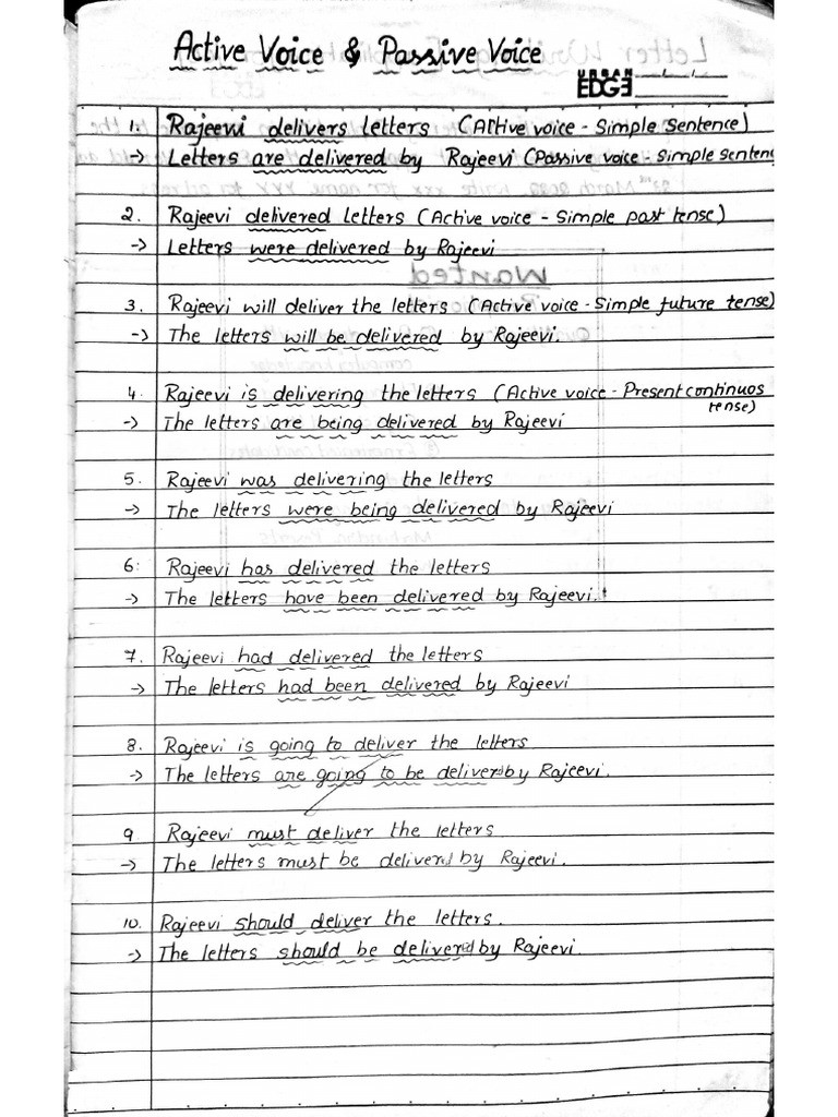 English Notes | PDF