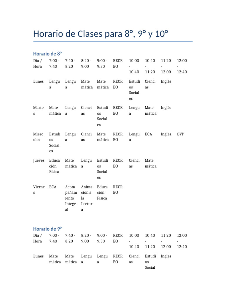 Horarios de Clases 8°, 9° y 10° | PDF