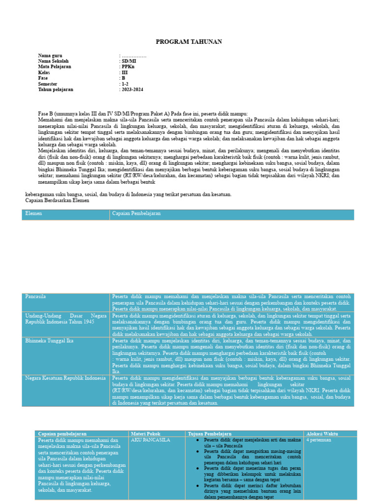 Program Tahunan Dan Program Semester | PDF