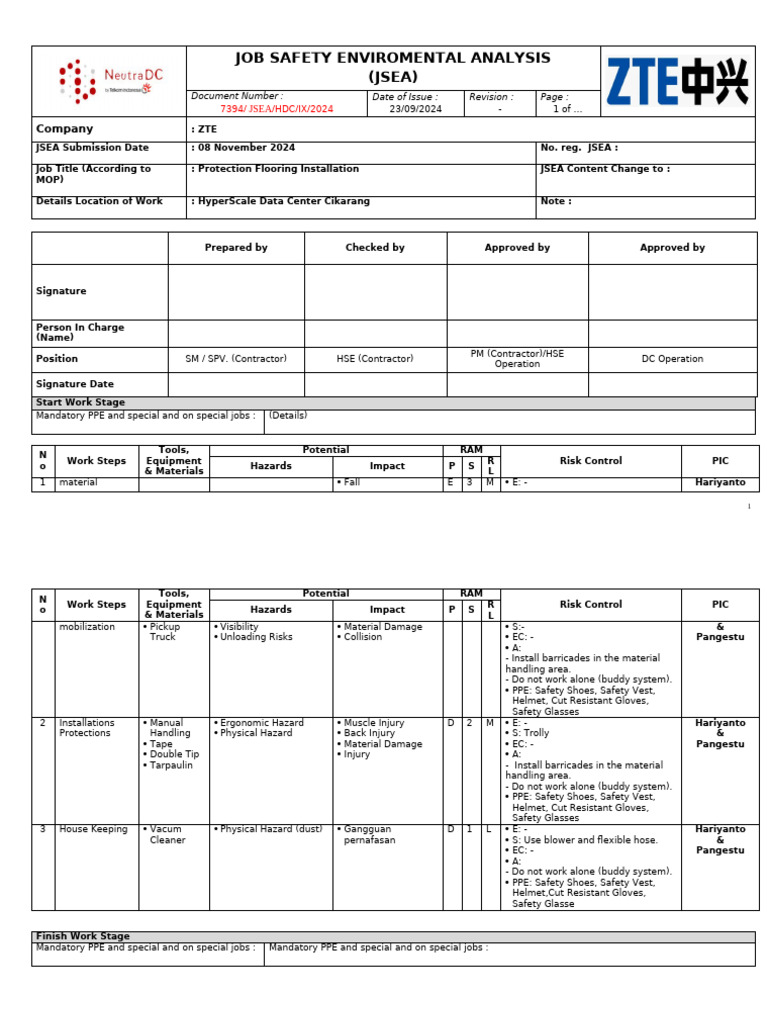 Form JSEA - PT Telkom Data Ekosistem - Update Protection English | PDF | Personal Protective ...