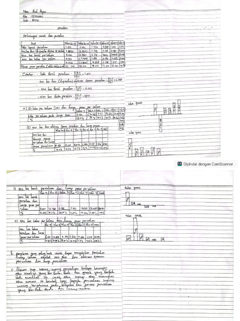 06, Asrah Anjani, Fnal Anlysis | PDF