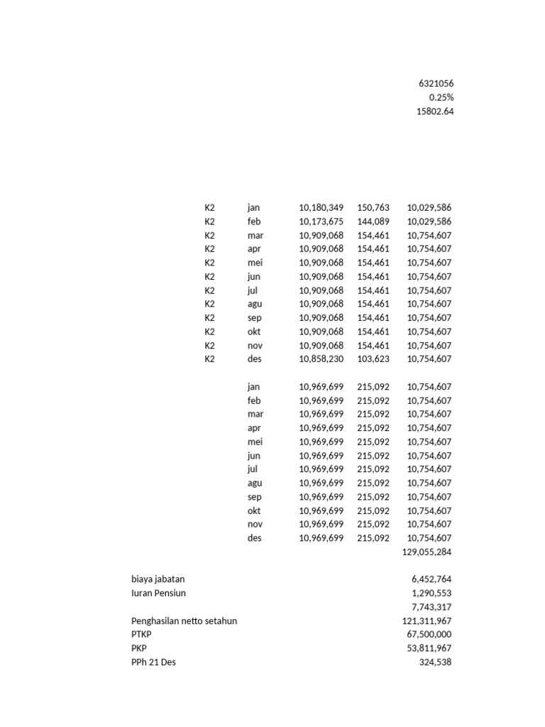 Aplikasi Hitung Pajak Desember | PDF