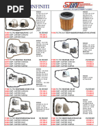 Japan Parts Catalogue Overview | PDF