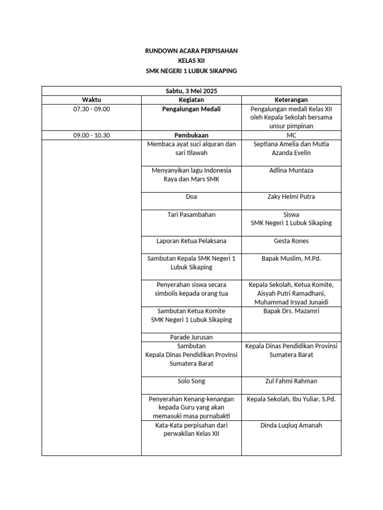 Rundown Acara Perpisahan | PDF