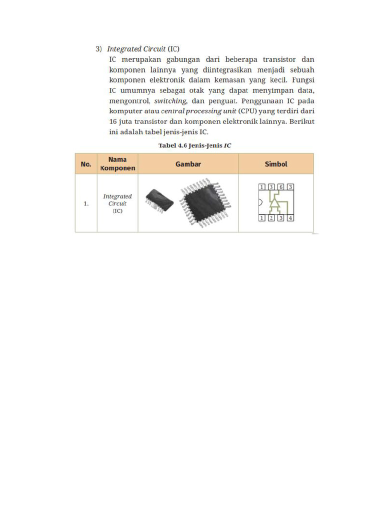 Tugas Meringkas Eldas 1.3 | PDF