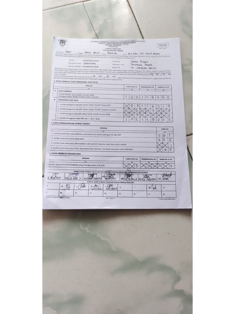 C Hasil DPR RI TPS 19 Temindung Permai | PDF