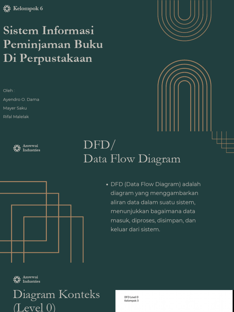 Hijau Simple Minimalis Rencana Proyek Presentasi | PDF