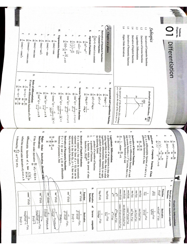 Maths 12th MHT-CET Chap 1 Differentiation | PDF