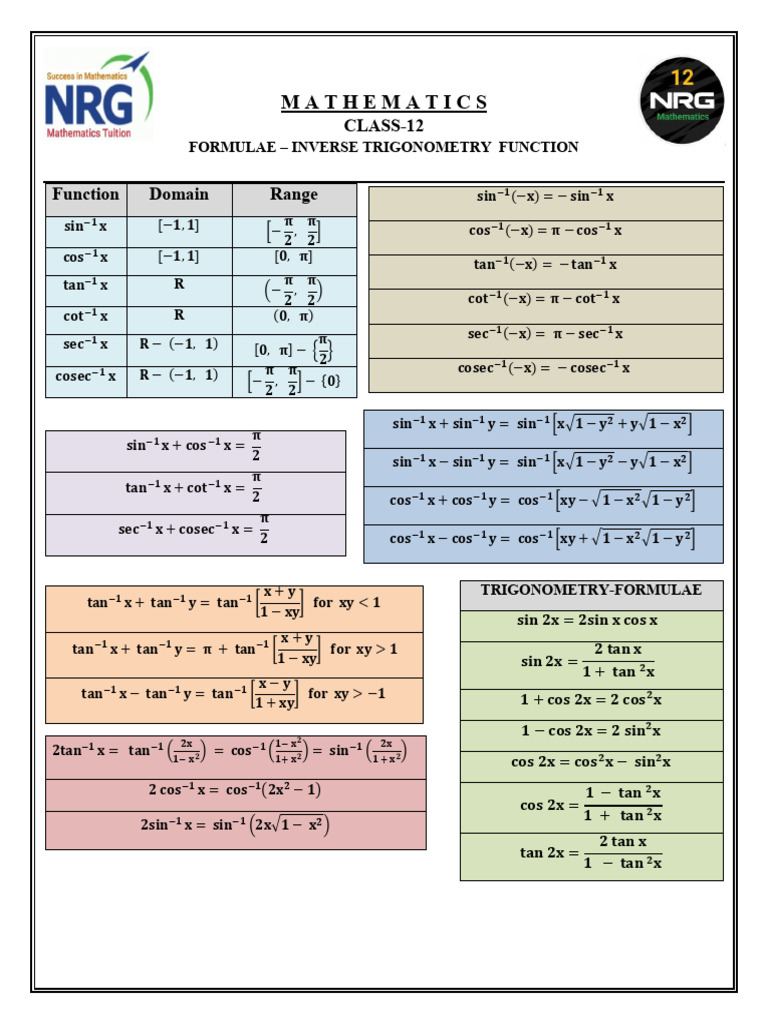 Inverse Trigo Formula | PDF