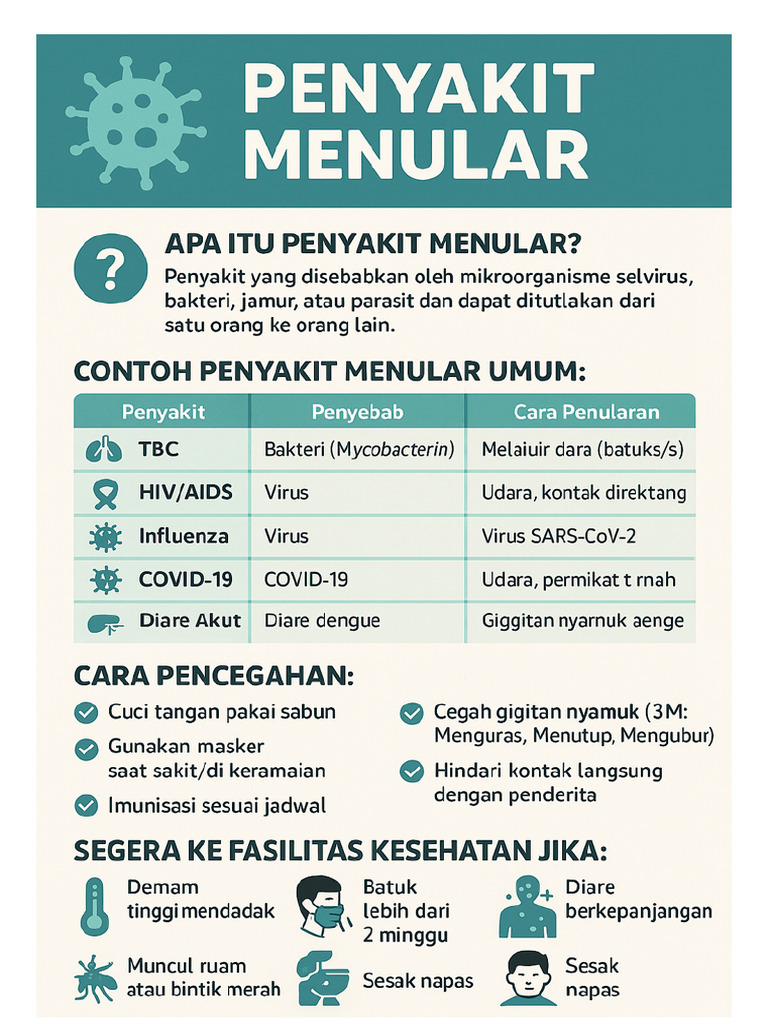 Infografis Penyakit Menular | PDF
