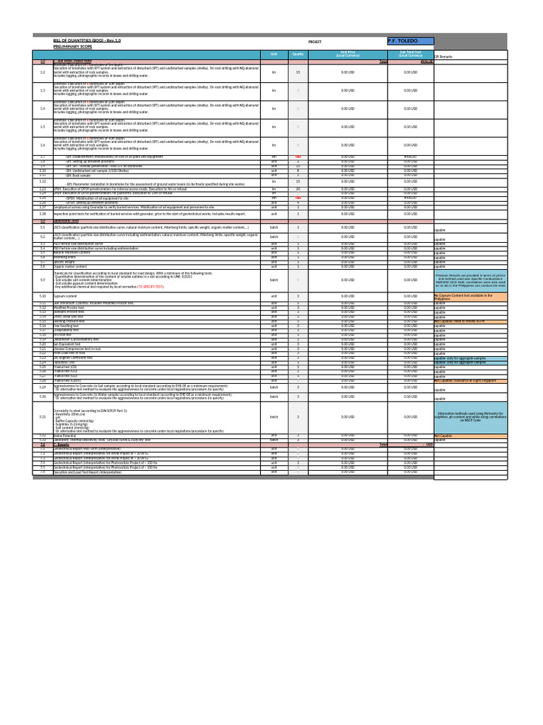 TOLEDO LAboratory Quotation | PDF | Applied And Interdisciplinary ...