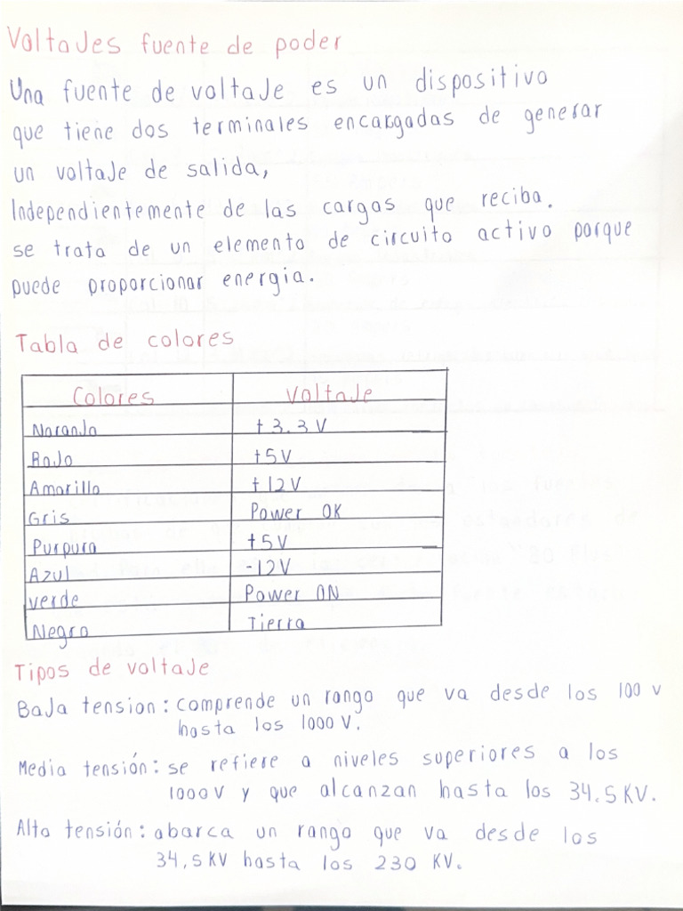 VoltaJes Fuente de Poder | PDF