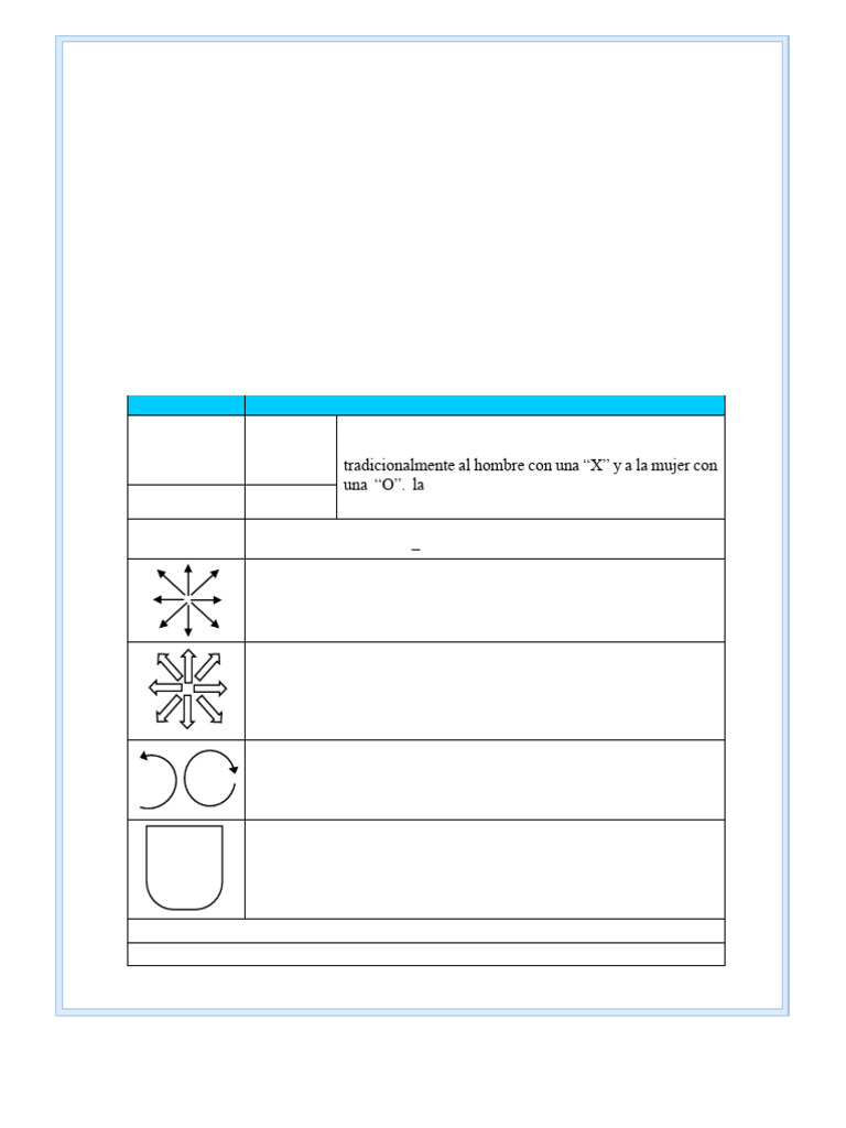La Coreografia | PDF | Bailes | Coreografía