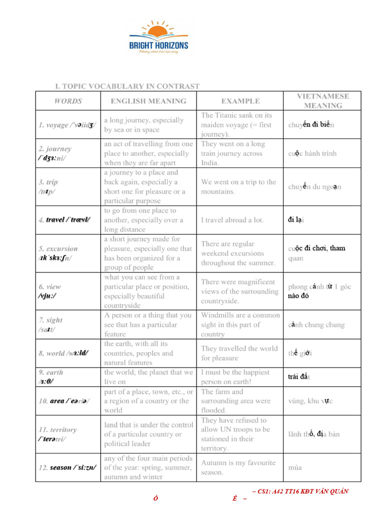 Teaching Class 7ac B2u2 Travel and Transport Aug23 | PDF