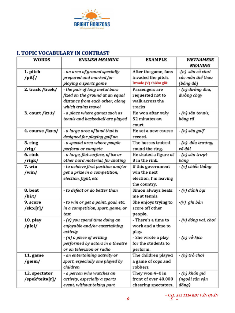 Teaching b2 Unit 4 - Hobbies, Sport and Games | PDF | Referee