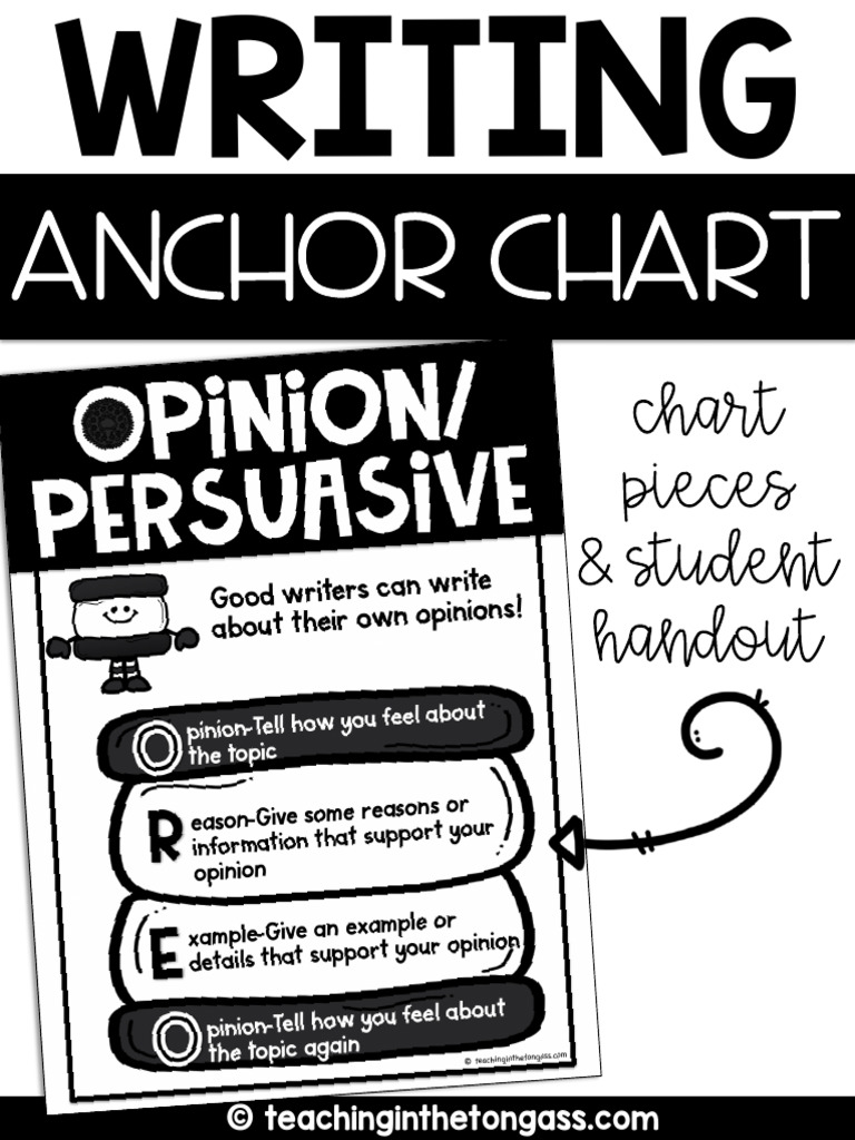 OREO Opinion Writing Anchor Chart | PDF | Computing | Communication