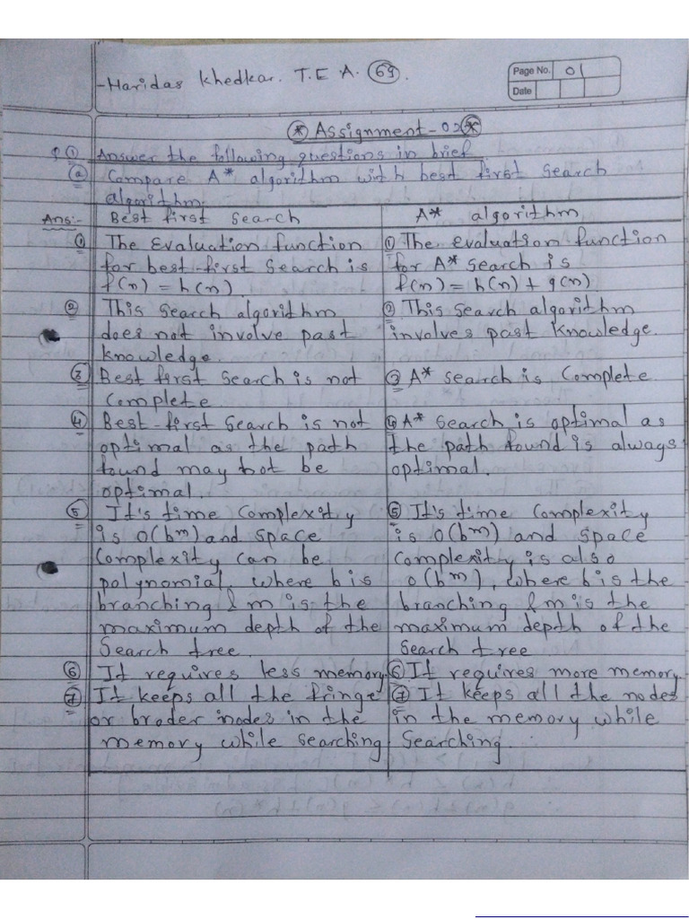 AI Assignment 2 - Harry | PDF