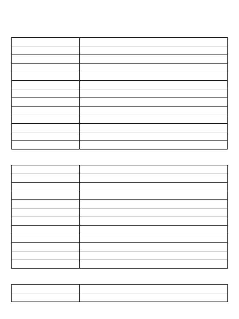Musculos Por Region Tablas Final | PDF | Codo | Hombro