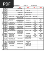Final Exam Time-Table For Grade 8, 9, 10 & 11 For 2025-1 | PDF