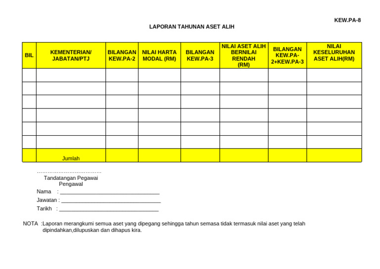 KEW - Pa 8 (LaporanTahunan) | PDF
