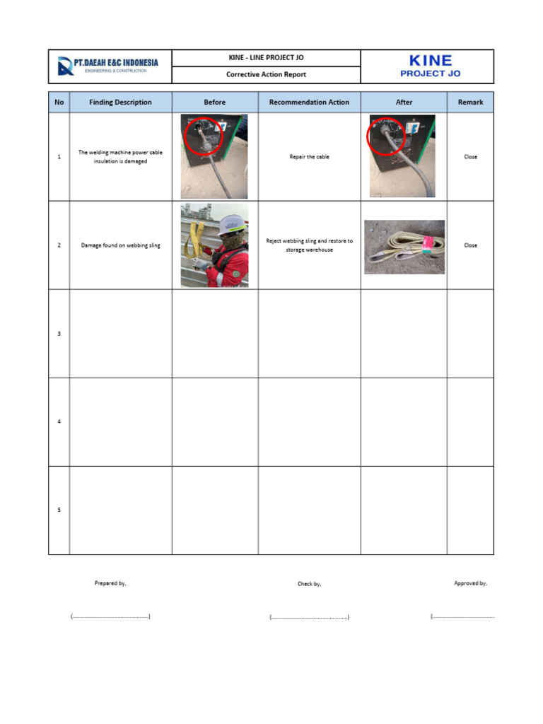 Corrective Action Report | PDF