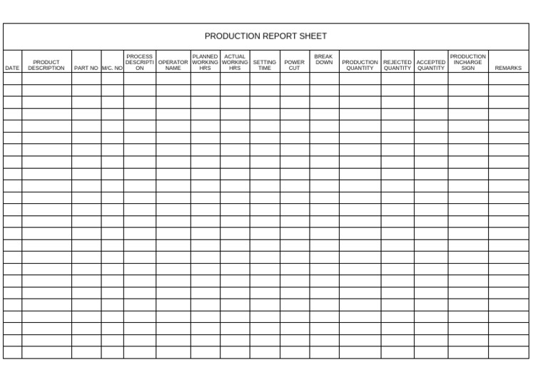 Udayam Press Production Report Template | PDF