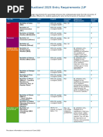 UEC Marks Calculation Guide | PDF | Academic Degree | Bachelor's Degree