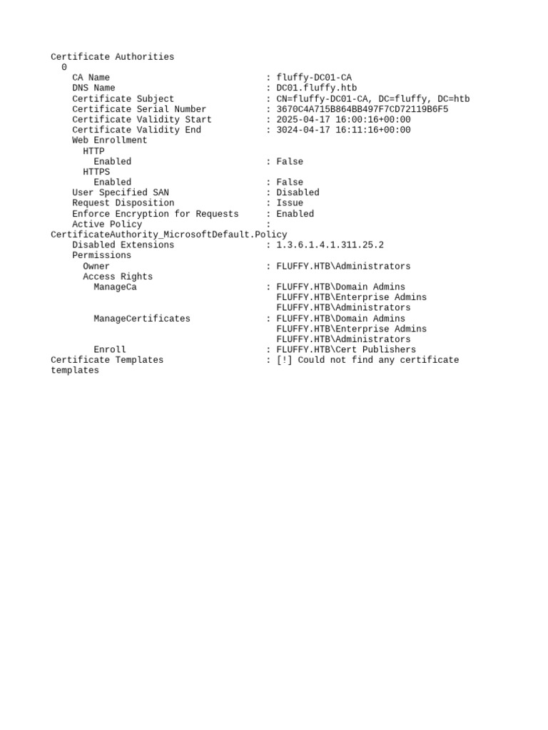 Certipy | PDF