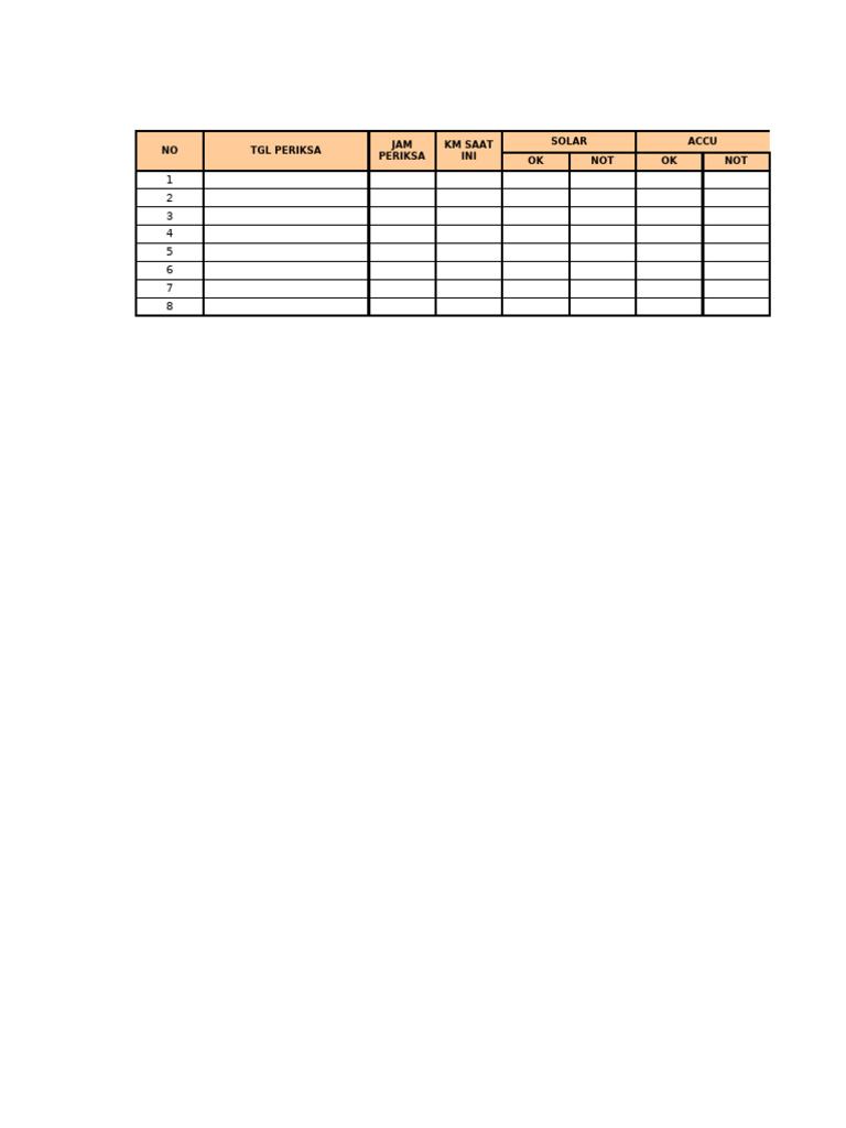Form Checklist Pemeliharaan Genset | PDF