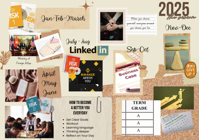 Brown Scrapbook Self Improvement Inspirational Vision Board Photo ...