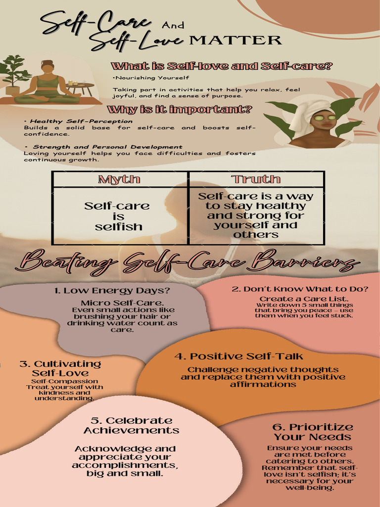 Why Self-Care and Self-Love Matter - 20250516 - 134429 - 0000 | PDF | Cognition | Behavioural ...
