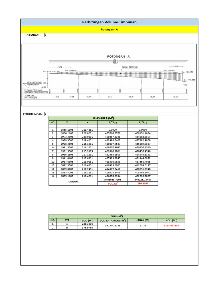 Volume Timbunan | PDF