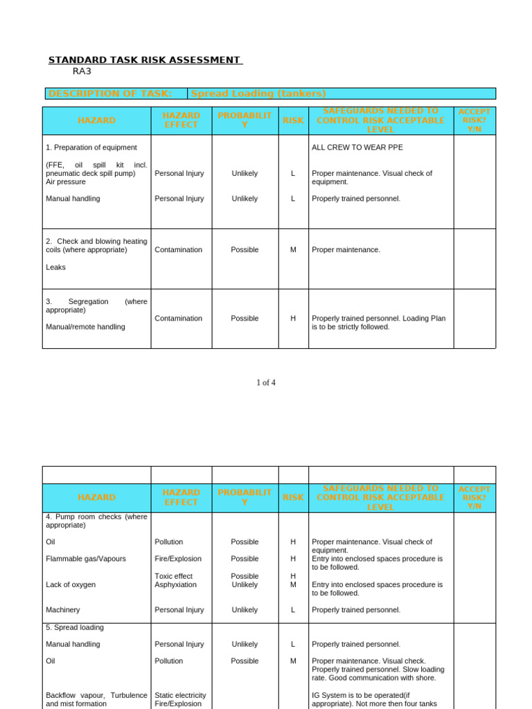Tanker Spread Loading Risk Assessment | PDF | Oil Tanker