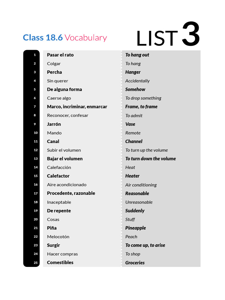 Class 18.6 Vocabulary | PDF