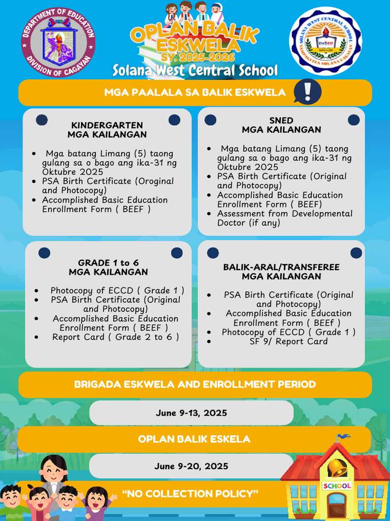 Kindergarten Enrollment Requirements 2025 | PDF