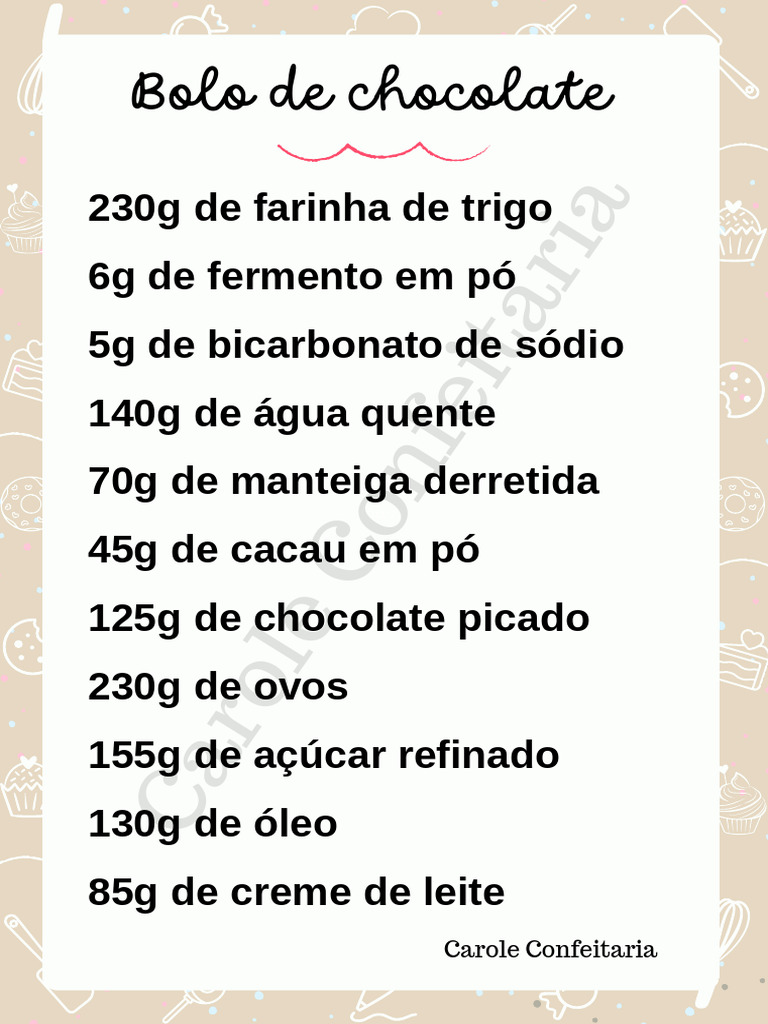 Receitas Tela | PDF