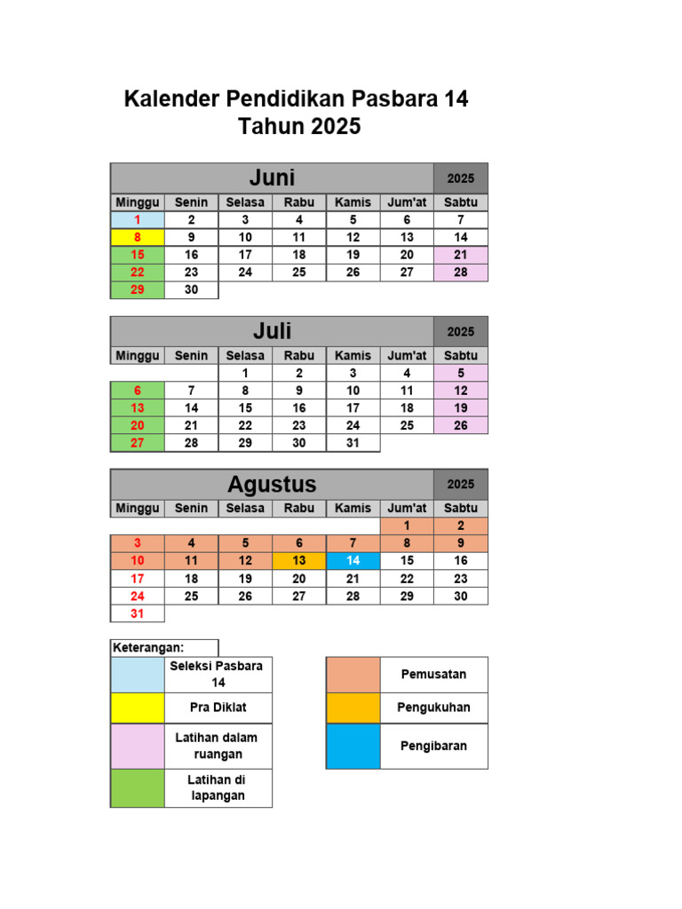 Kalender Pendidikan Pasbara 14 Tahun 2025 | PDF