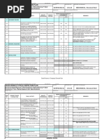 SATIP-M-001-01 Inspection Plan | PDF | Nondestructive Testing ...