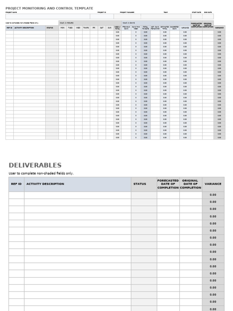 IC Project Monitoring and Control 11145 | PDF