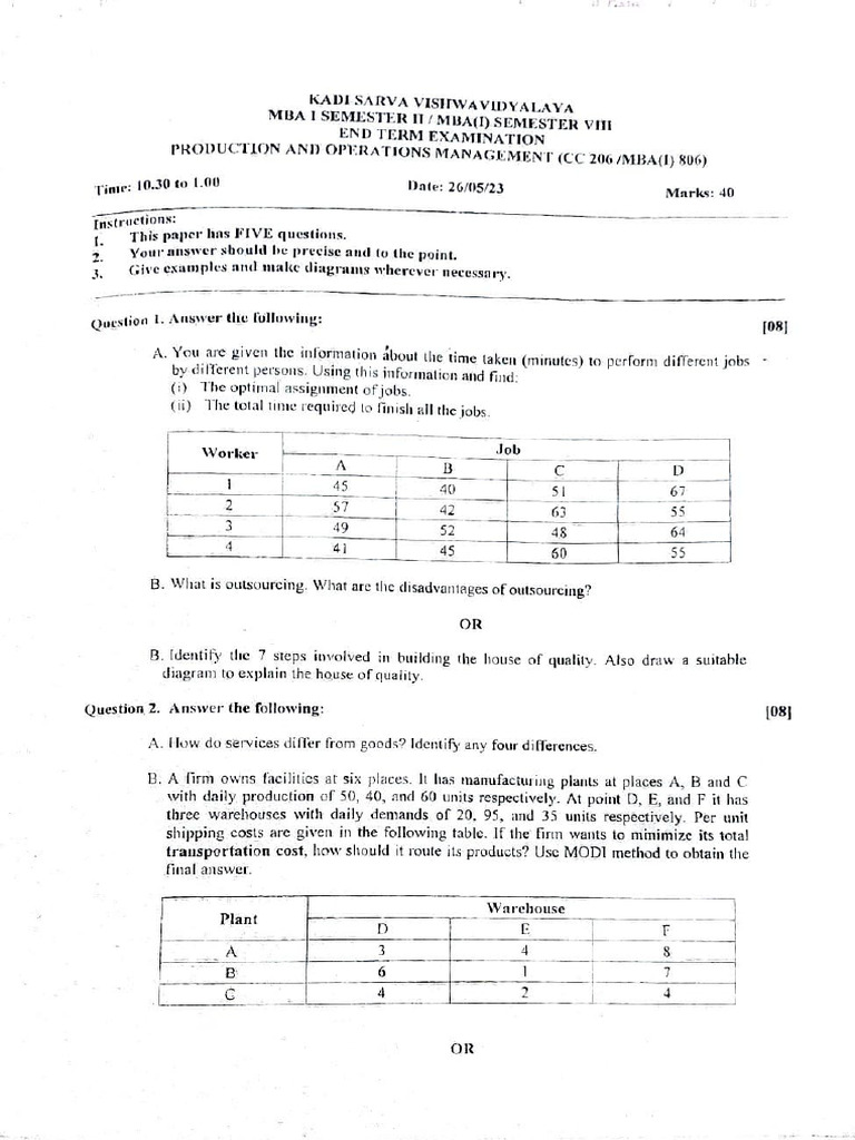 POM May-2023 Paper Solution | PDF