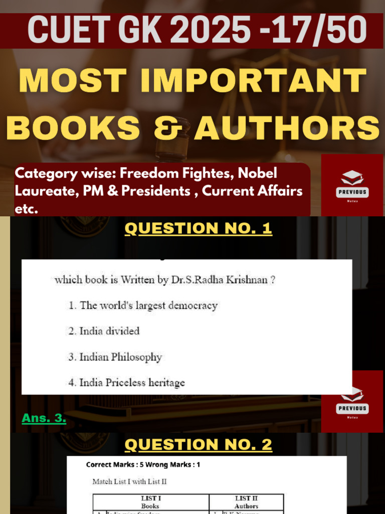 Most Important Books Authors | PDF | Sri Aurobindo