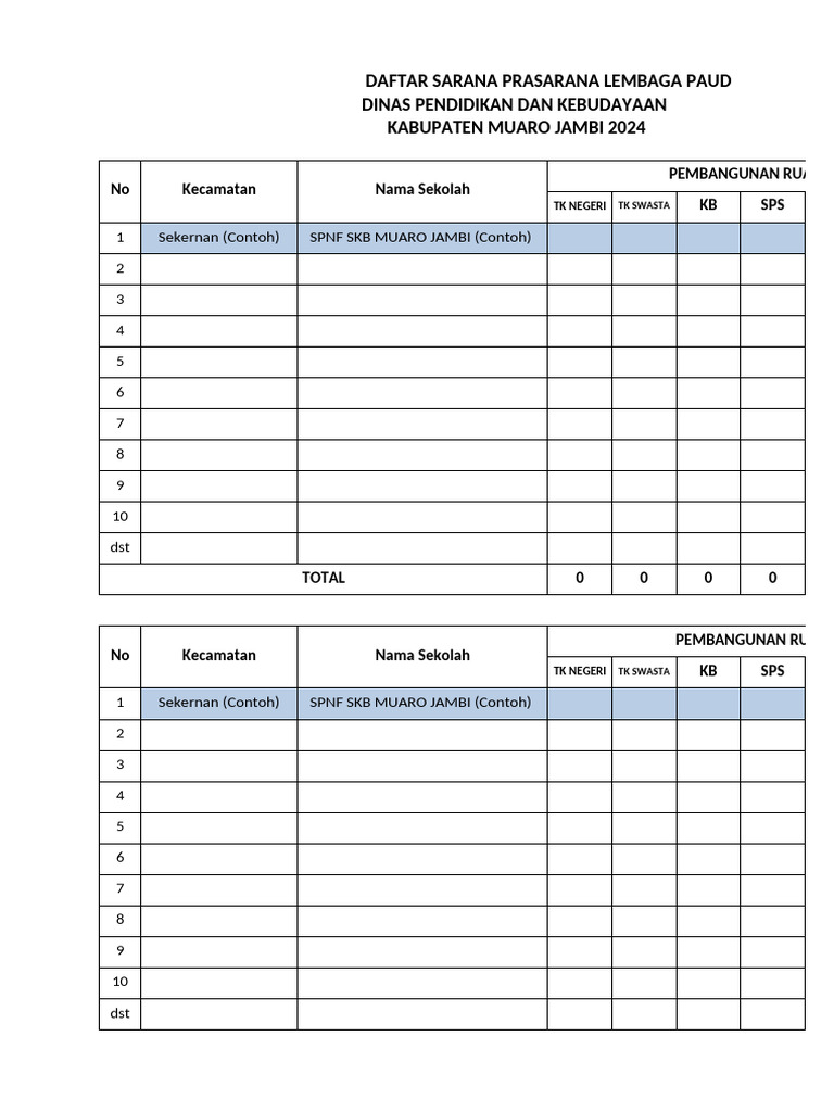 Daftar Sarpras PAUD | PDF