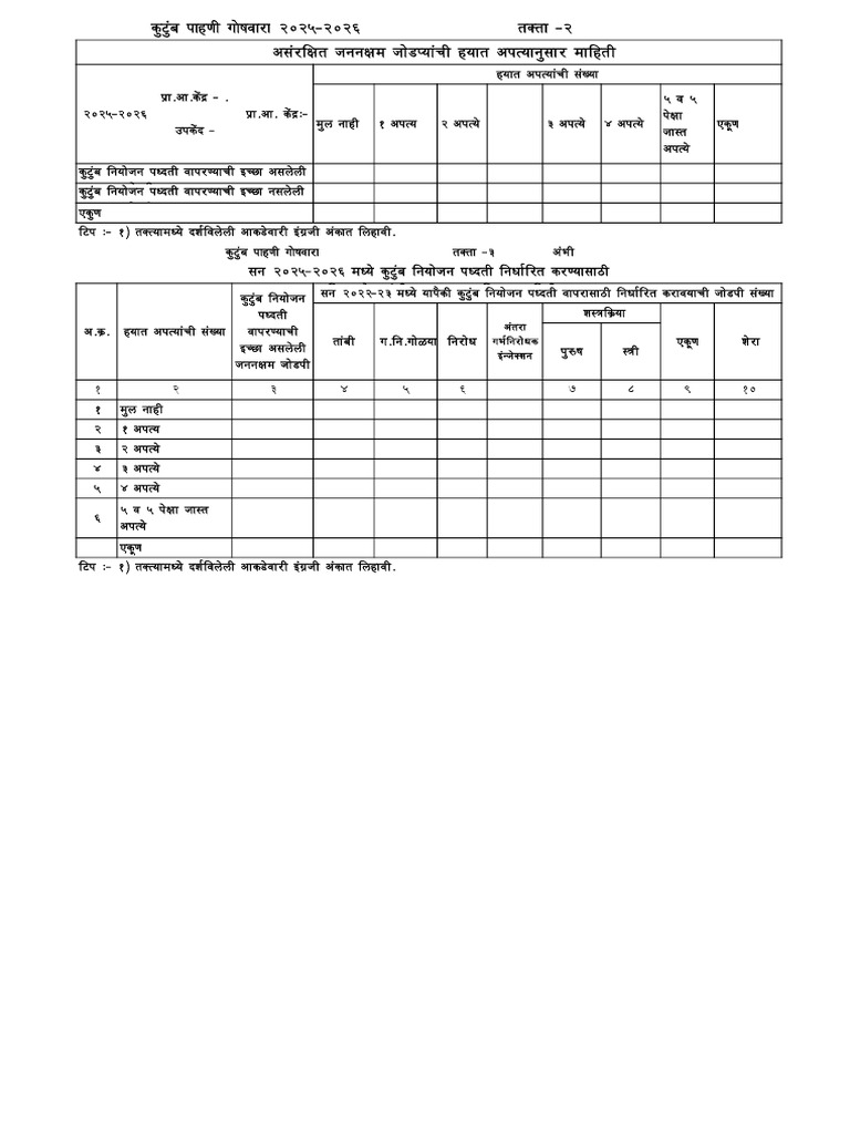 Kutumb Pahani Sarve Report Format. 2 | PDF