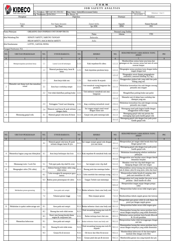 Greasing Dan Inspeksi Unit | PDF