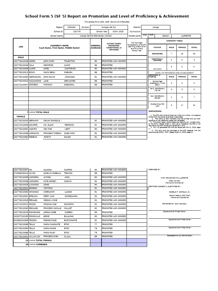 SF5 - 2024-25 - Grade Sses 3 - LLORENTE (1) .Xls Final | PDF | Learning ...