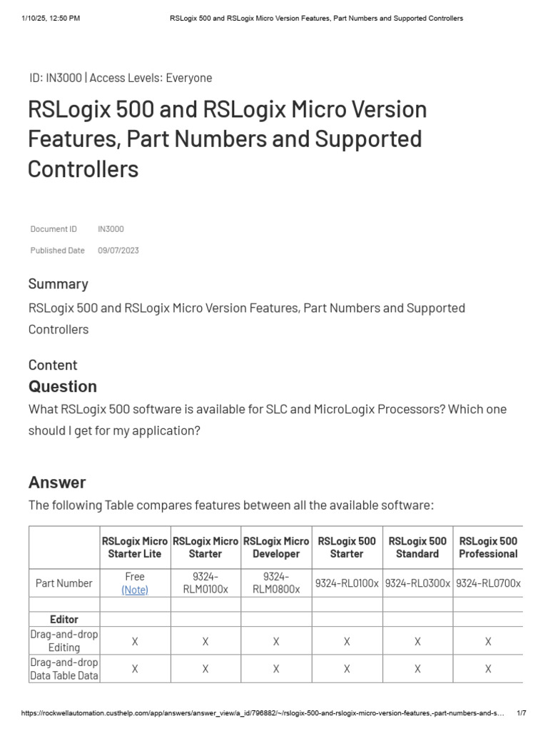RSLogix 500 and RSLogix Micro Version Features, Part Numbers and Supported Controllers | PDF ...